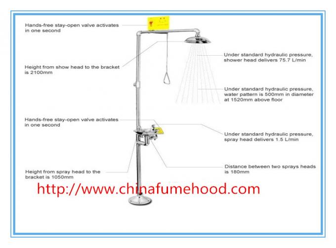 Mounted Science Lab Eye Wash Station , Multifunctional Emergency Shower ...