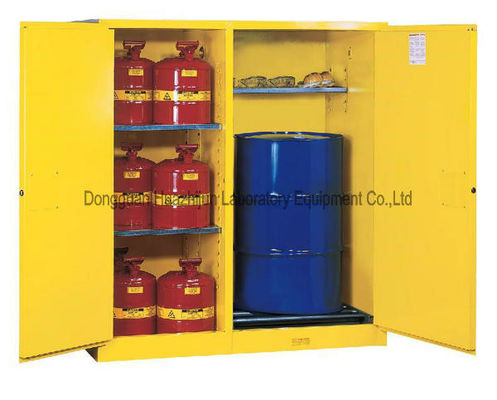 Steel Flammable Safety Cabinet , Double Wall Structure Safety Storage ...