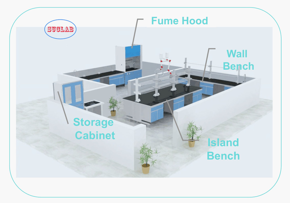 High Safety C-Frame Chemistry Lab Work Benches Manufacturers with ...